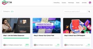 Zero to Mastery Academy Reviews (2024) - is it worth it?